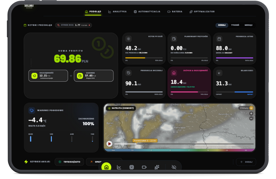 HEMS – monitoring i automatyzacje AI magazynu energii | SOLBAT CLOUD