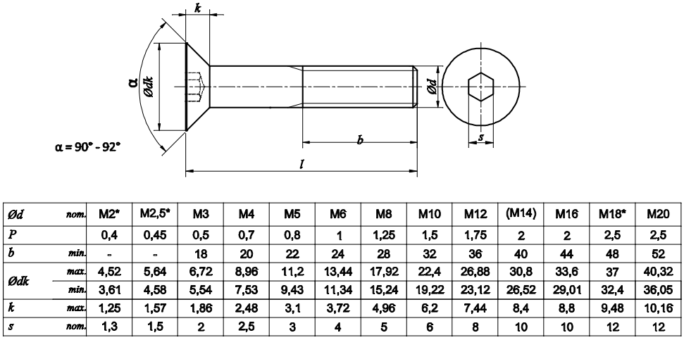 Śruba imbusowa DIN 7991 M8x60 A2 PGW 100szt WERDO