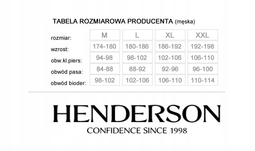 Henderson Męskie Szorty Spodenki Kąpielowe Xl - HENDERSON | Moda Sklep ...