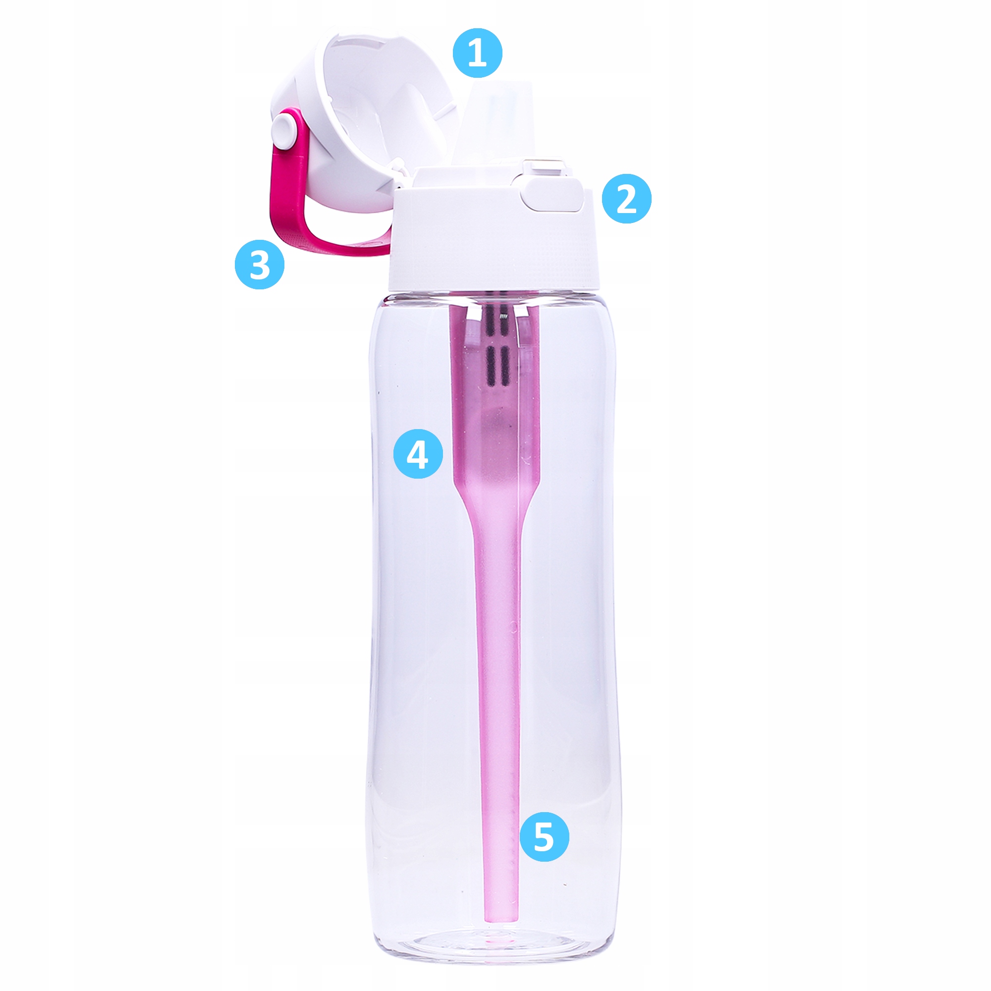 Butelka Dafi Solid 0,7L Flamingowa + 3 Filtry - Dafi | Sklep EMPIK.COM