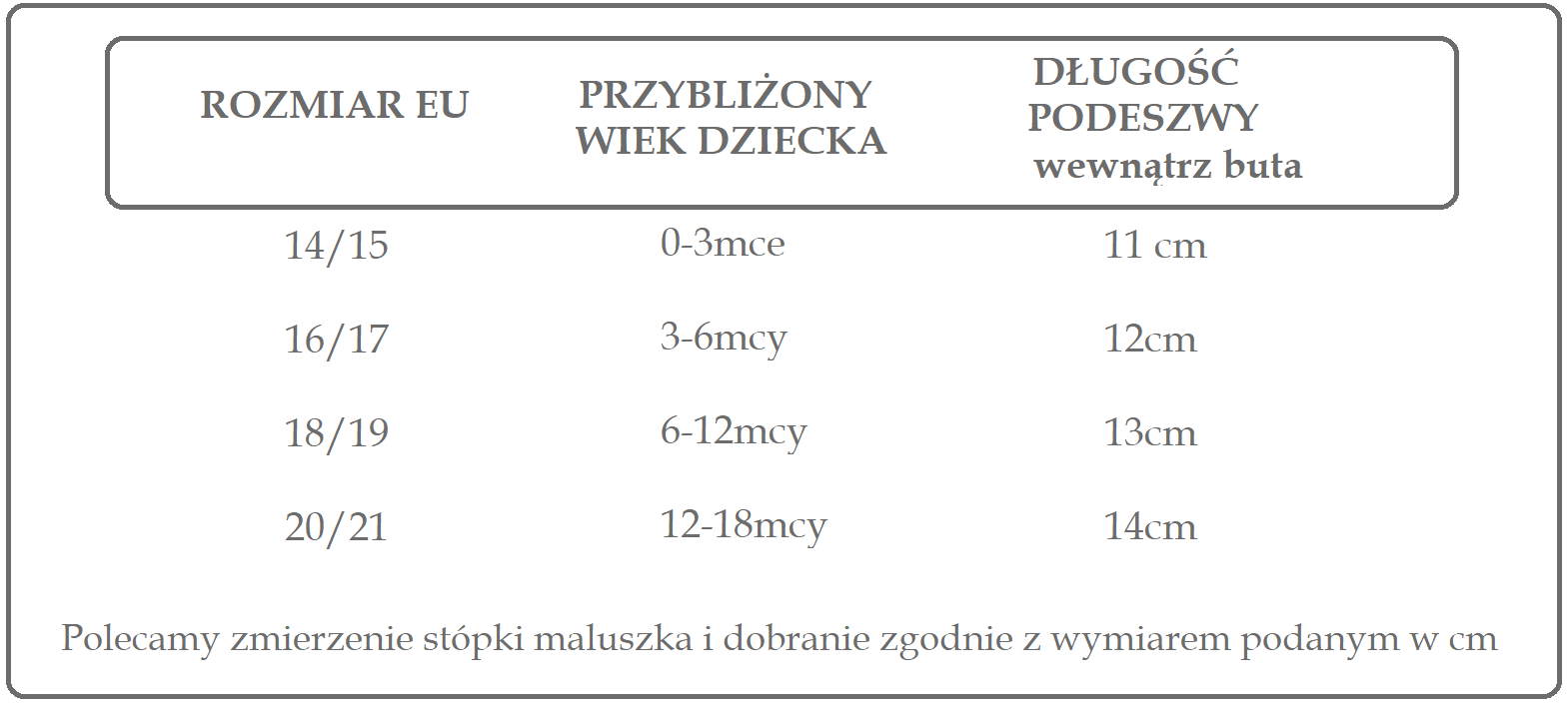 Miękkie buciki do żłobka, przedszkola kapcie dziecięce z podeszwą antypoślizgową skarpetki, buty ...